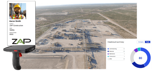 Eyrus: The Construction Worksite Intelligence Platform